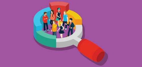 Behavioral Segmentation explained with Examples | Behavioral Targeting Behavioral Segmentation explained with Examples | Behavioral Targeting