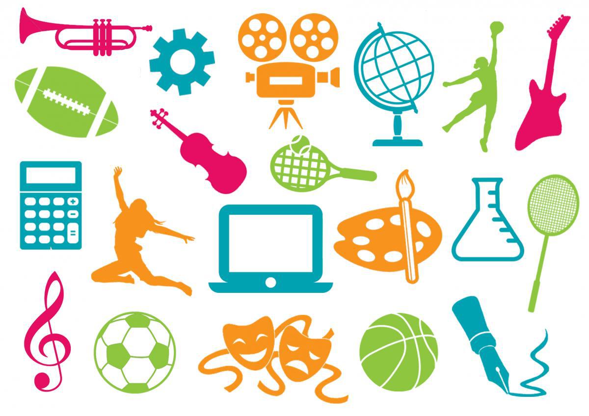 What Are Activities Interests And Opinions AIO Marketing91 What Are Activities Interests And Opinions AIO Marketing91