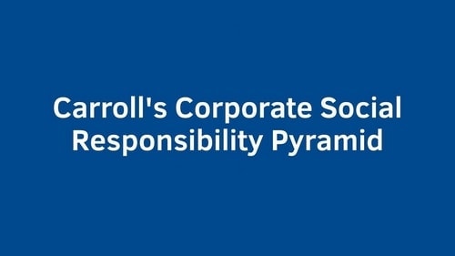 What is Carroll’s Pyramid of Corporate Social Responsibility?