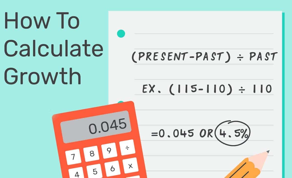 How To Calculate Growth Percentage And Average Annual Growth Rate