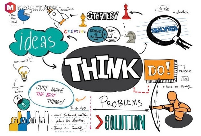 Action Plan Meaning Benefits Templates Significance How To Create It
