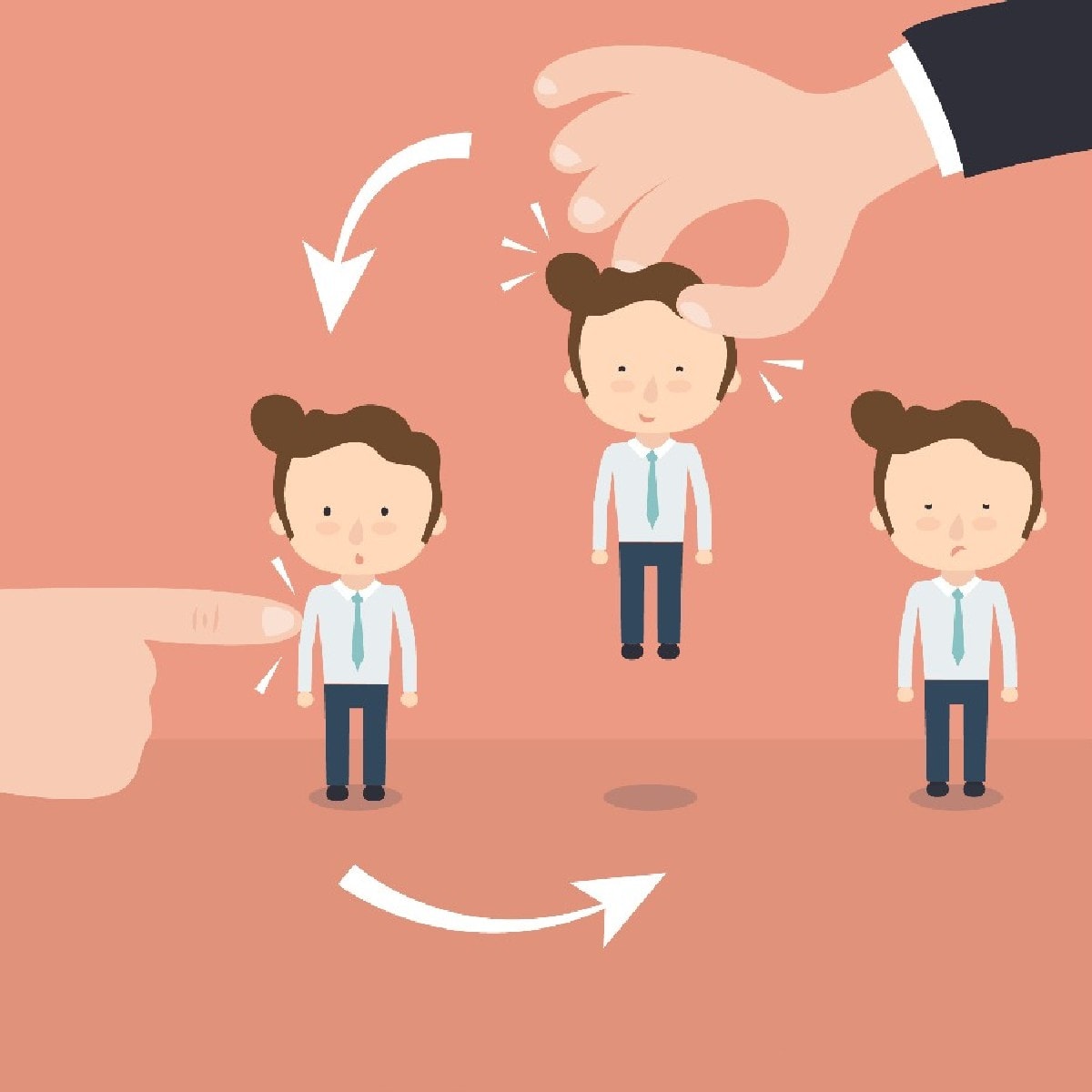 Job Rotation Definition Examples And Advantages Marketing91