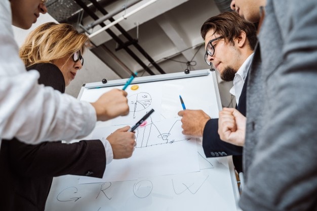 Work Sampling Definition Meaning And Usage