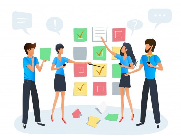Organizational Behaviour - Definition, Meaning, Types, Objectives Organizational Behaviour - Definition, Meaning, Types, Objectives