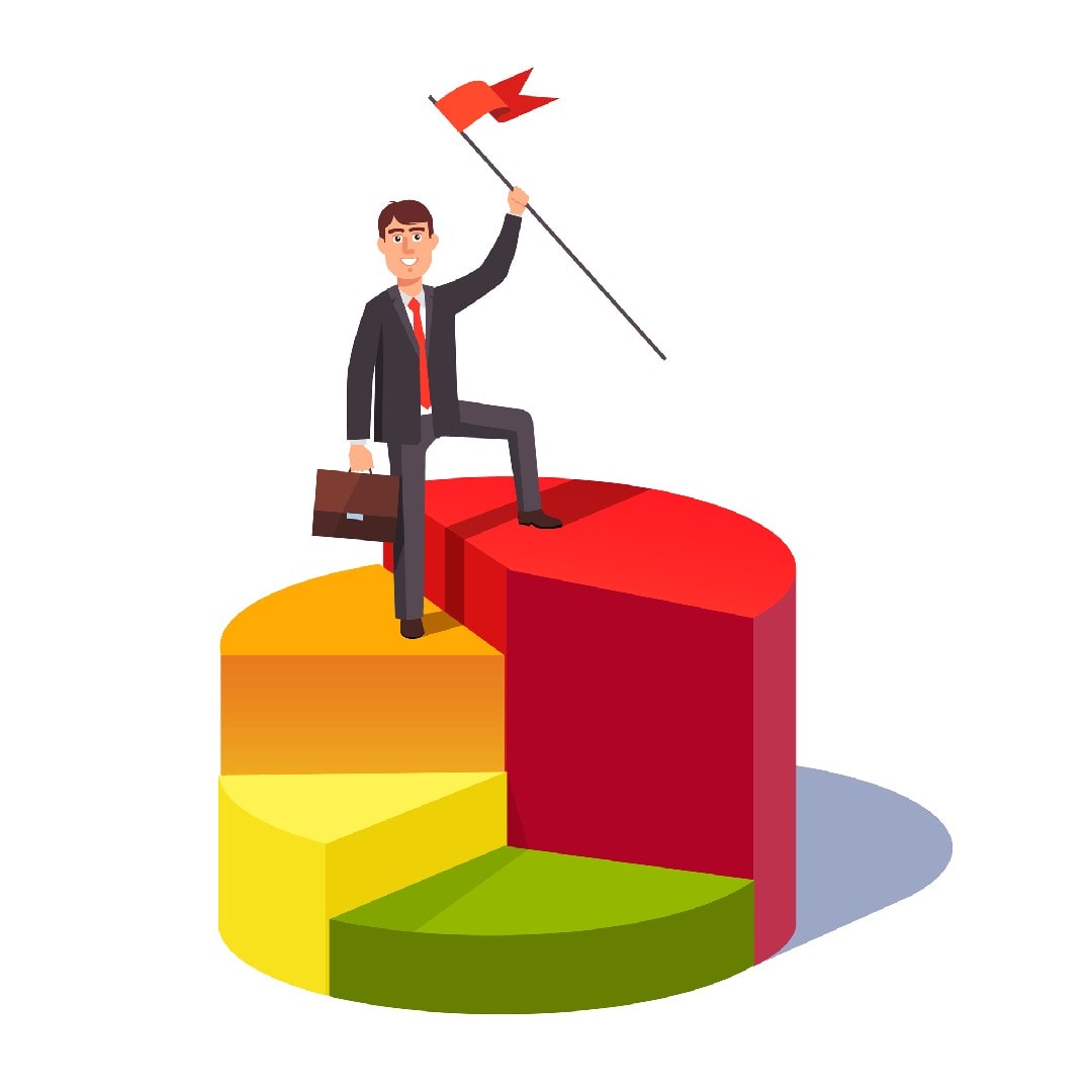 Setting Personal Goals Examples And Importance Marketing91 Setting Personal Goals Examples And Importance Marketing91