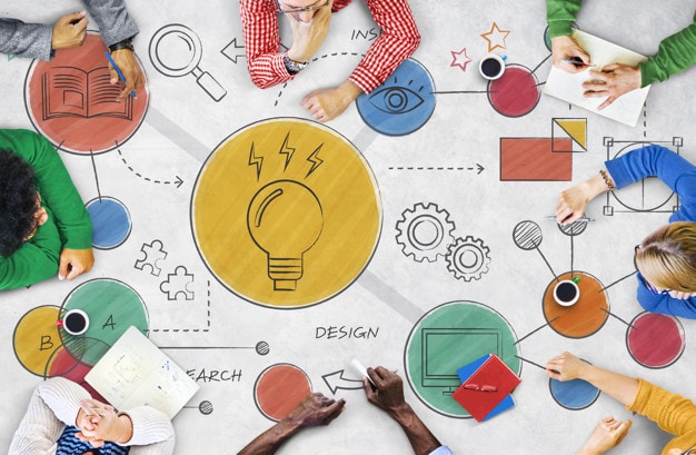 Organizational Learning: Definition, Types and Benefits | Marketing91 Organizational Learning: Definition, Types and Benefits | Marketing91