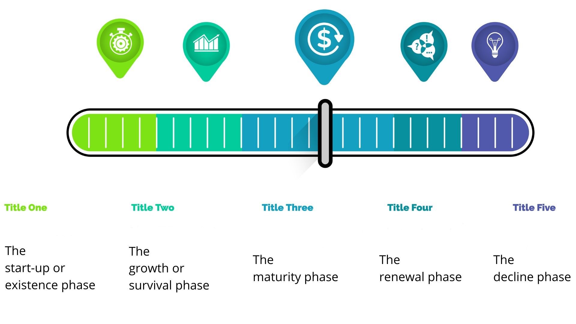Organizational Life Cycle Definition Stages Importance Marketing91 Organizational Life Cycle Definition Stages Importance Marketing91